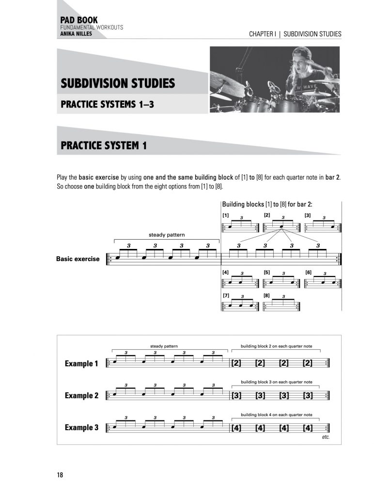 PAD BOOK – ENGLISH (HAND SIGNED BY ANIKA)